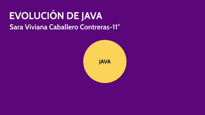 EVOLUCIÓN DE JAVA by Edilma Contreras on Prezi