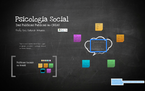Psicologia Social by Deborah Antunes on Prezi