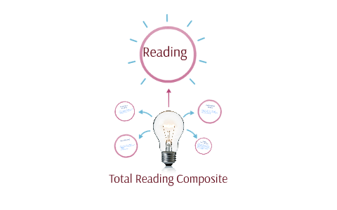 Total Reading Composite by Mary Friel