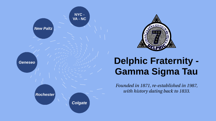 150 Years of the Delphic Fraternity by Delphic Fraternity on Prezi
