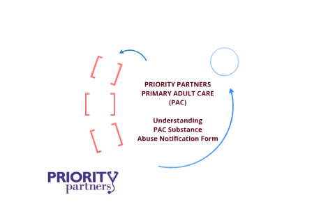 Priority Partners-Quick Reference Guide by Cassandre Epps