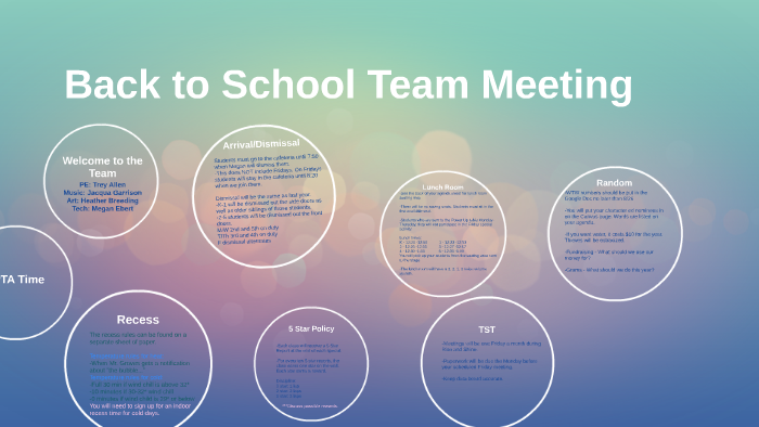 Back to School Team Meeting by Kim Mossberger on Prezi