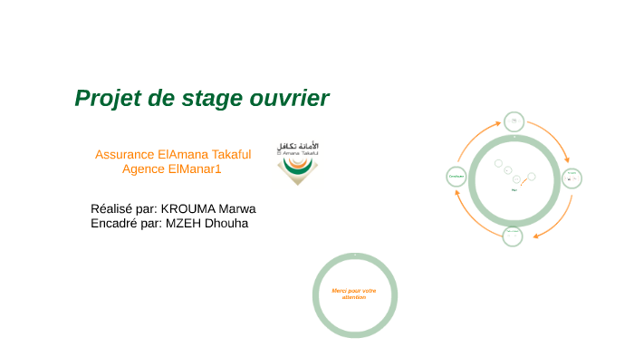 Projet de stage ouvrier by marwa krouma on Prezi