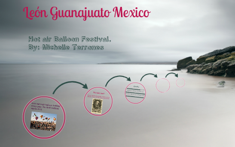 Mexico by Michelle Terrones on Prezi