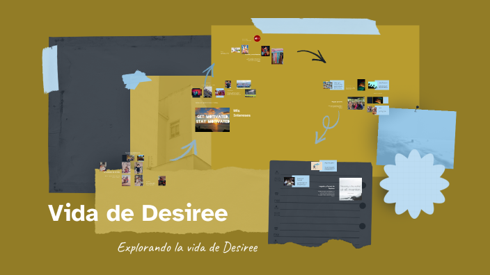 La Vida de Desiree by Desiree Guadalupe Lugo Contreras on Prezi