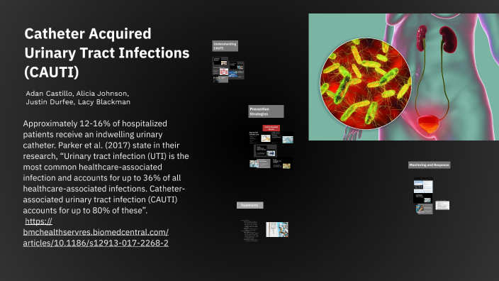Catheter Acquired Urinary Tract Infections (CAUTI) by Lacy Blackman on ...