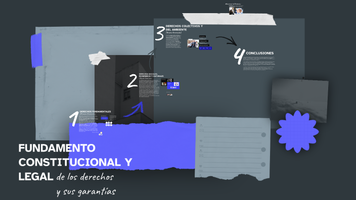 Fundamento constitucional y legal by Franssesca Rodriguez on Prezi