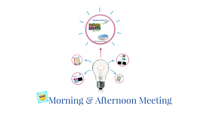 AM/PM Meeting by Nicole Torrez on Prezi