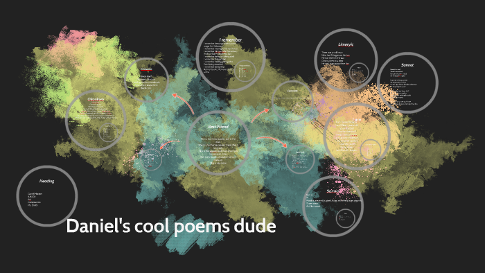 DAniel's cool poems dude by Daniel Hooper on Prezi