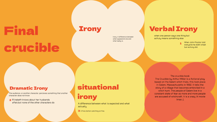 Irony crucible final project by Amelia Kelch on Prezi