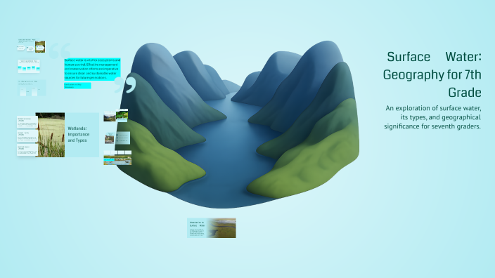 Surface Water: Geography for 7th Grade by marcel pawlowski on Prezi