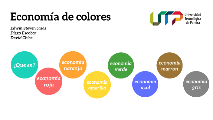 economia de colores by Edwin Steven Casas Rodriguez on Prezi