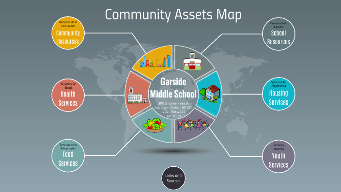 Garside Middle School Community Assets Map by Juleeann Nunez [Garside ...