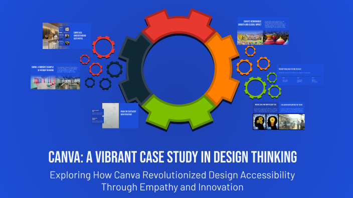 Canva: A Vibrant Case Study in Design Thinking by Meha Patel on Prezi