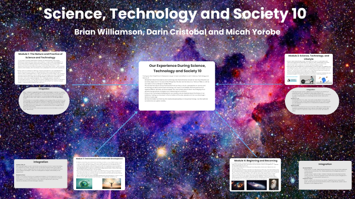 STS 10 Final Assessment by Brian Williamson on Prezi