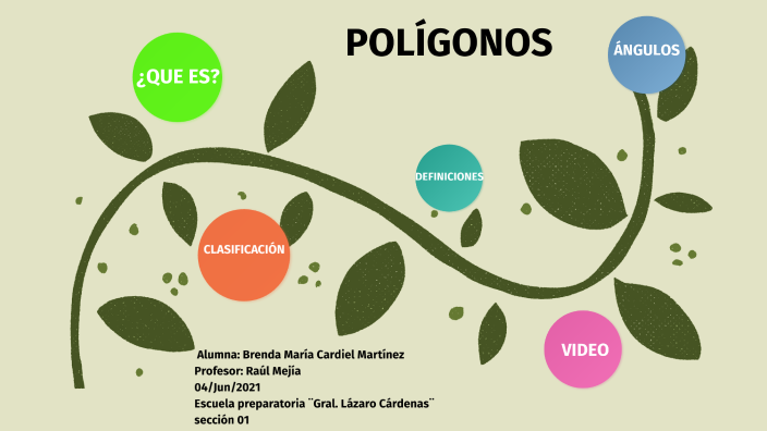 POLIGONOS by Brenda Cardiel on Prezi