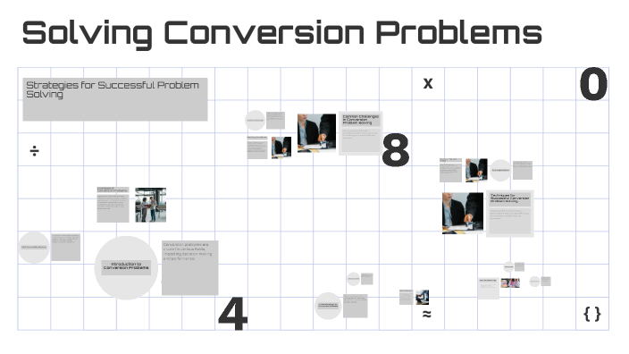 Solving Conversion Problems by Meer Latif on Prezi