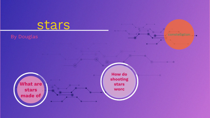 Douglas space by Mrs C on Prezi