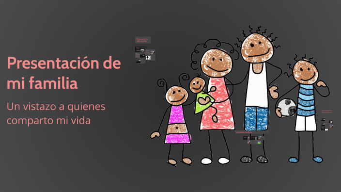 Presentación de Mi Familia by luisa fernanda on Prezi