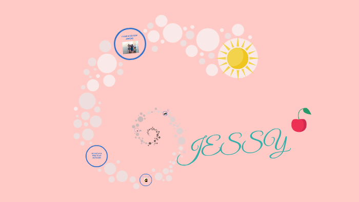 JESSICA ESCOBAR by Juliet Escobar on Prezi