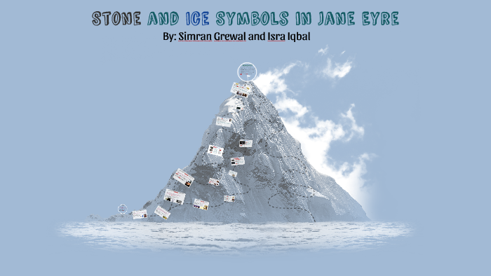 Stone, Fire, and Ice Symbols in Jane Eyre by Simran Grewal on Prezi