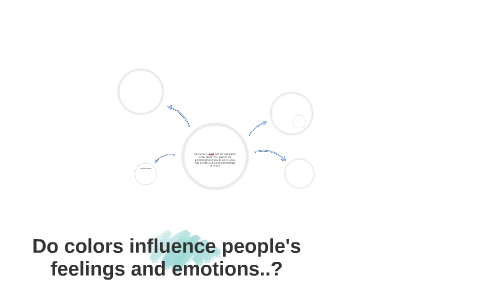 How do colors influence people's feelings and emotions by Jalen Smith ...