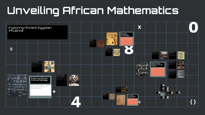 Unveiling African Mathematics by Bruce Boge on Prezi