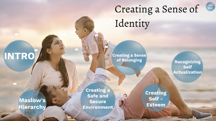 Creating a Sense of Identity In Your Child by Amelia Wilson on Prezi