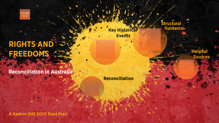 Rights and Freedoms: Reconciliation in Australia by Ross Clayfield on Prezi