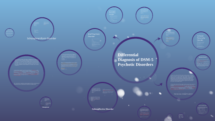 Differential Diagnosis of DSM-5 Psychotic Disorders by on Prezi