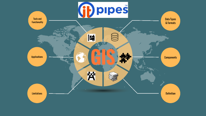 ITpipes GIS Training by Andy Bartell on Prezi