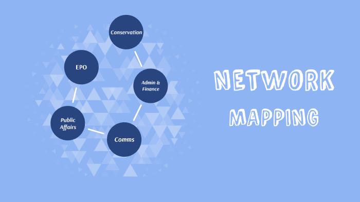 Network mapping by Agnieszka Zimoch on Prezi