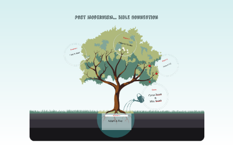 East of Eden: Family Tree by Alan Hodge on Prezi