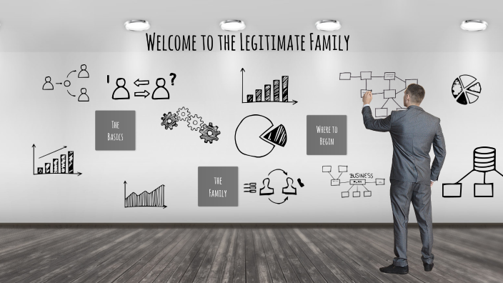 Welcome to the Legitimate Family by Tyler Bullock on Prezi