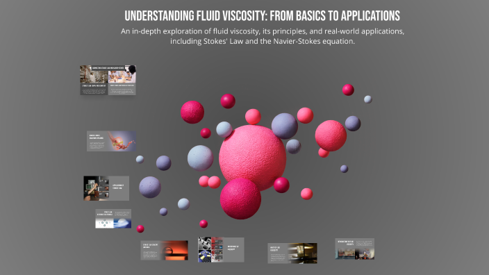 Understanding Fluid Viscosity: From Basics to Applications by majeka ...
