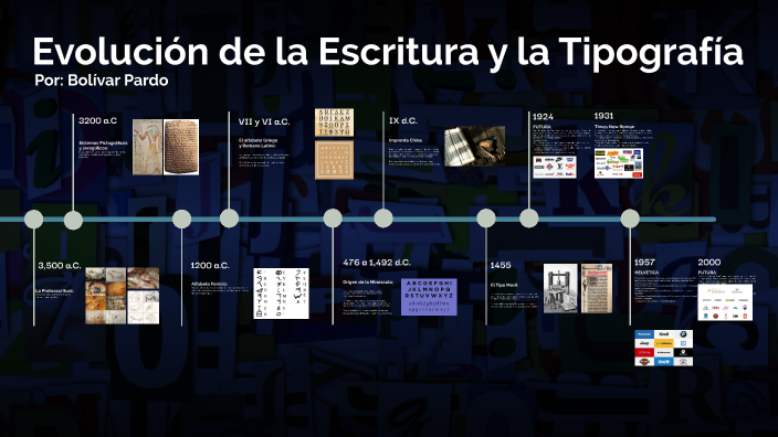 Evolución de la Escritura y la Tipografía by Bolívar Antonio Pardo ...