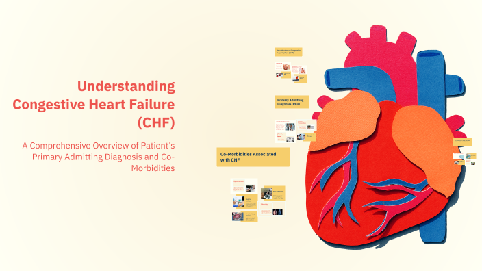 Understanding Congestive Heart Failure (CHF) by hugo mejia on Prezi