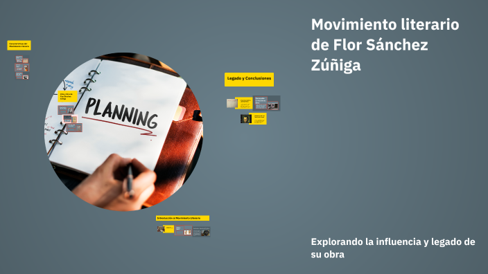 Movimiento literario de Flor Sánchez Zúñiga by Gladys Marilu Valderrama ...