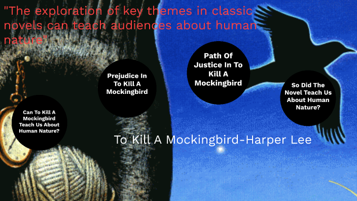 To Kill A MockingBird-Adam Riahi 9C by Adam Riahi on Prezi
