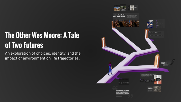 The Other Wes Moore: A Tale of Two Futures by Clarissa Jones on Prezi