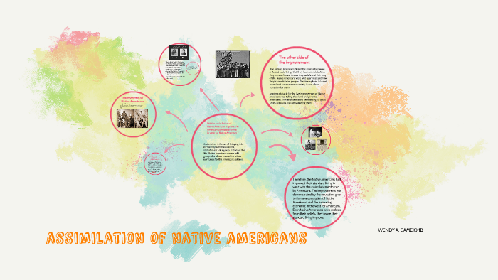 assimilation of native americans by Wendy A Camejo N on Prezi