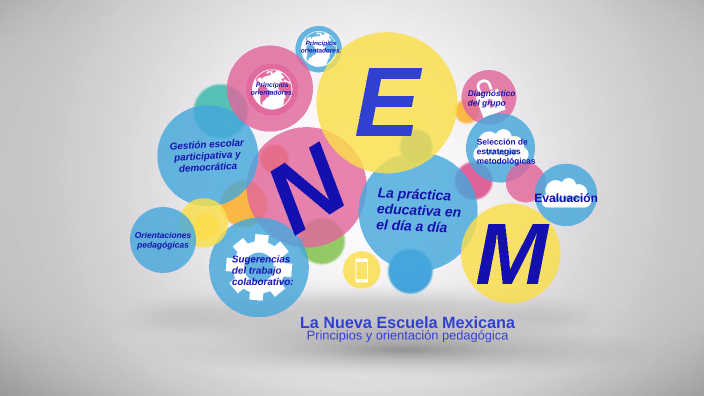 NEM principios y orientación pedagógica by Fernanda Uribe on Prezi