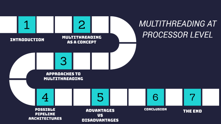 Multithreading at Processor Level by Rina Behadini on Prezi