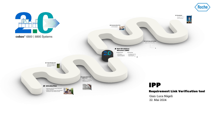 IPP_presentation by Gian-Luca Nägeli on Prezi