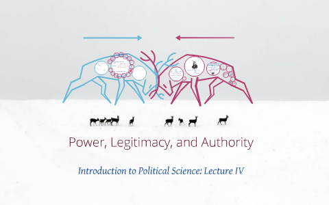 Introduction to Political Science - Lecture IV: Power, Legitimacy, and ...