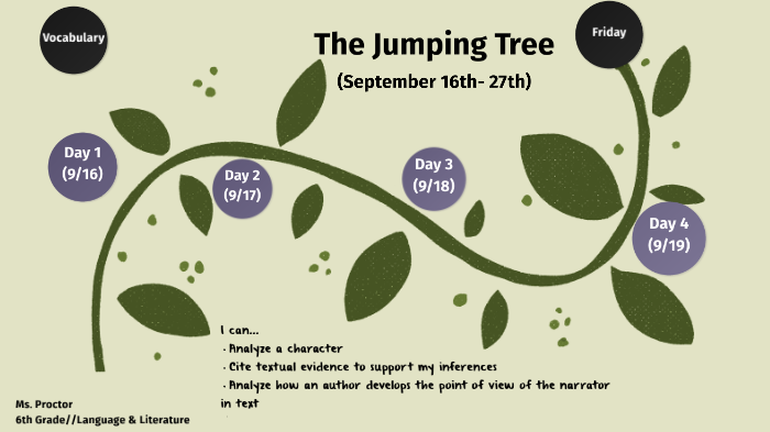 The Jumping Tree (September 16th- 27th) by Venecia Proctor on Prezi