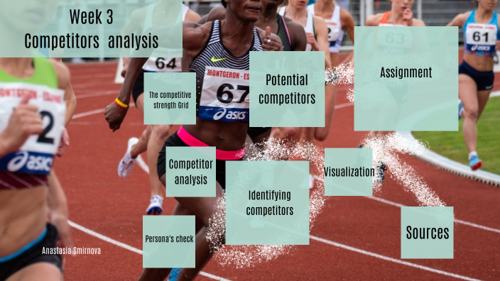 Class 3A Strategic Marketing by Anastasia Smirnova on Prezi