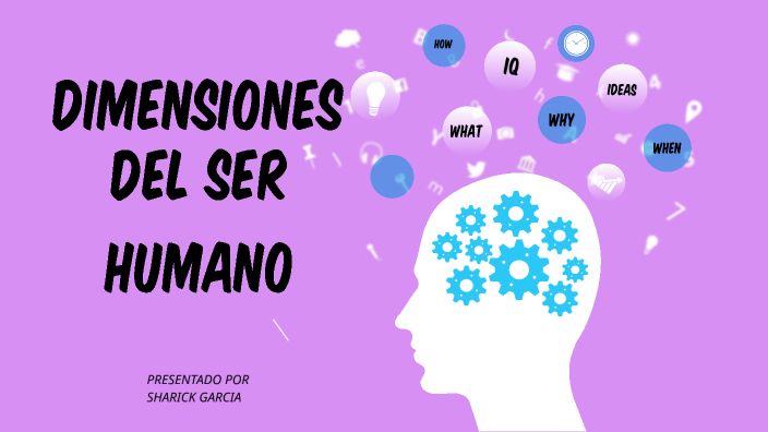 DIMENSIONES DEL SER HUMANO by Sharick Gonzalez on Prezi