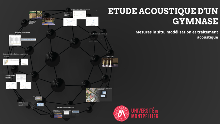 The Las Vegas Sphere: Acoustics and Sound System by Ahmed islam on Prezi
