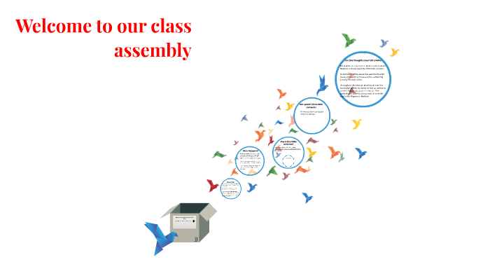 Welcome to our class assembly by Kathryn Anson on Prezi